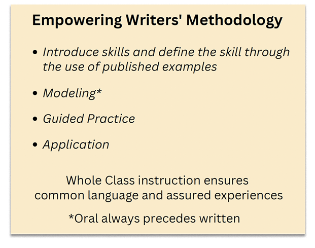 How Empowering Writers' Instruction Reinforces Reading Development