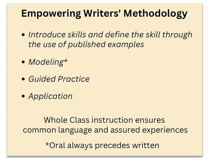 How Empowering Writers' Instruction Reinforces Reading Development