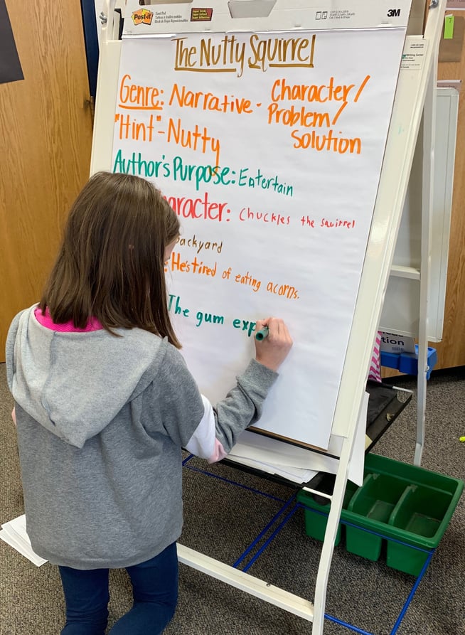 Analyzing Story Elements