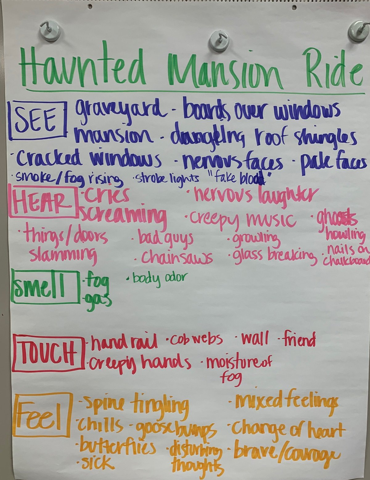 Narrative Writing: Adding the Element of Suspense