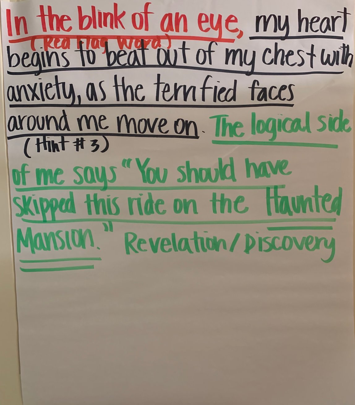 Narrative Writing: Adding the Element of Suspense
