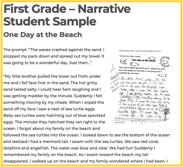 Narrative Writing - Student Samples by Grade Level