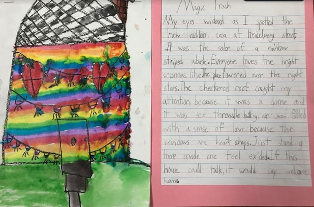 Magic Trash Lesson and Student Samples