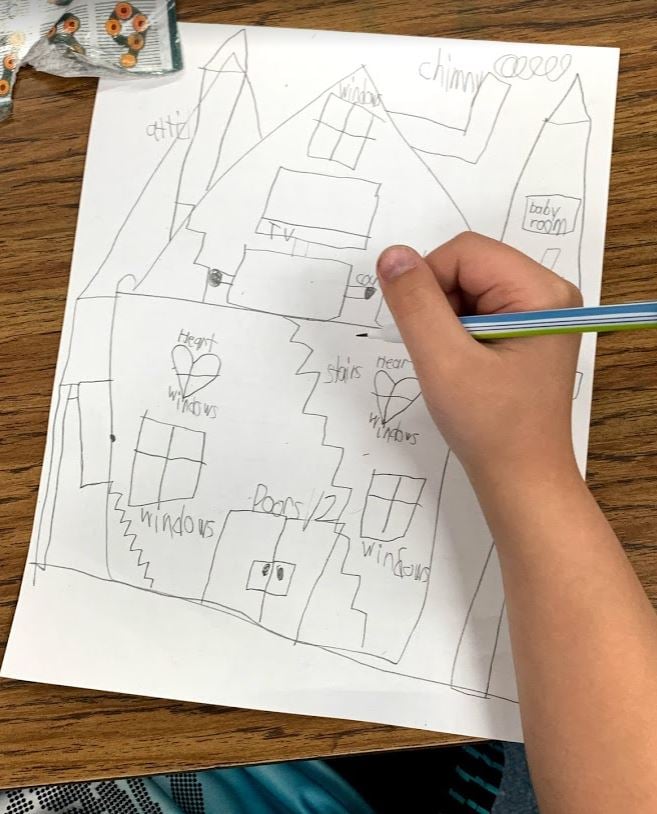Magic Trash Lesson and Student Samples