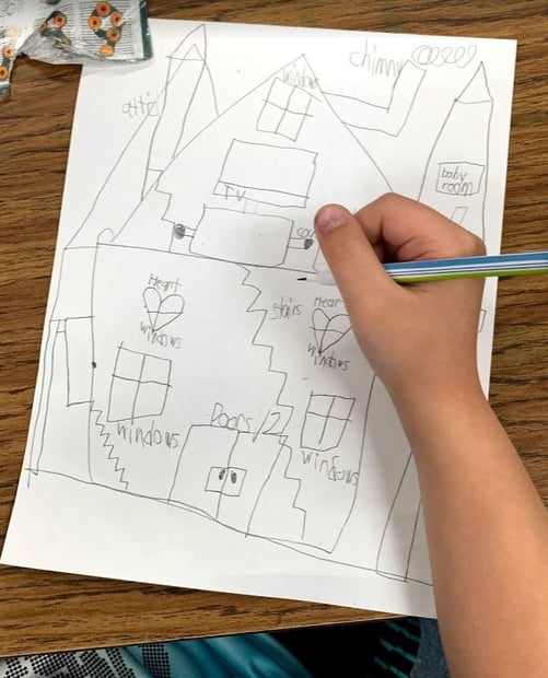 Magic Trash Lesson and Student Samples