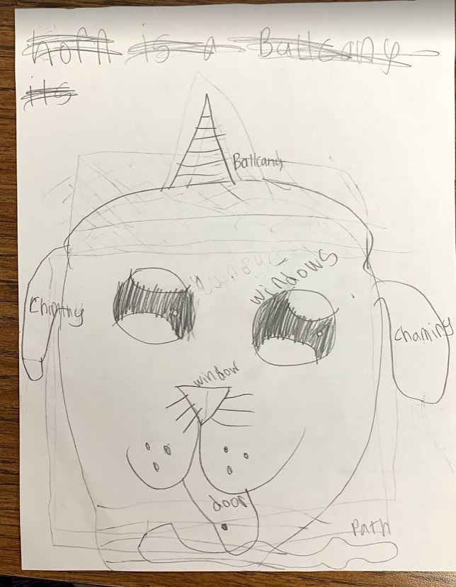 Magic Trash Lesson and Student Samples