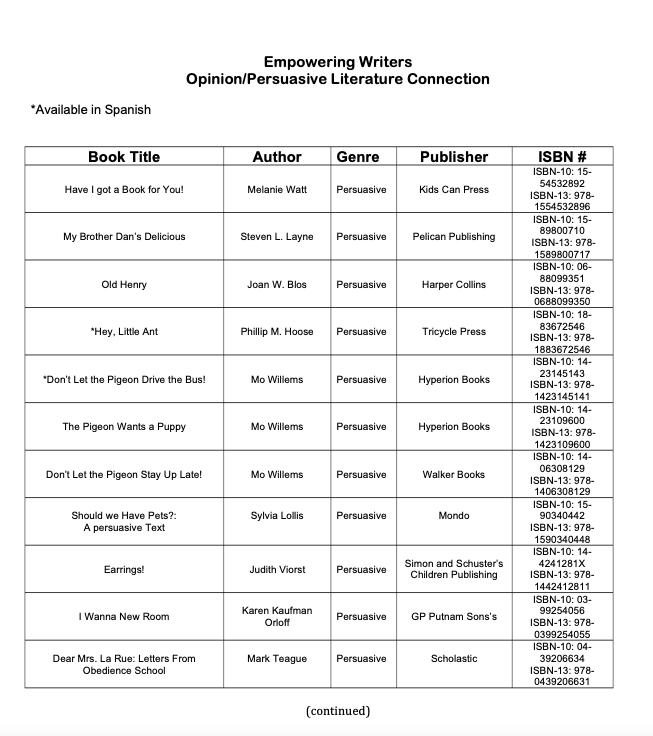 Stories with Opinion / Persuasive Elements for Elementary Grades